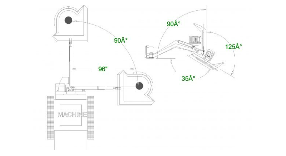 Rent the SWING BOOM BRUSH CUTTER 17-30 GPM (SKID STEER) | Palmetto ...